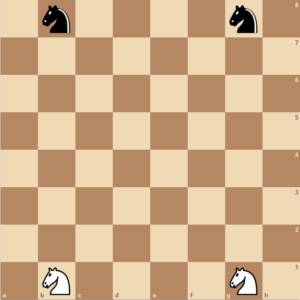 Springer im Schach » Position, Bewegung & Wert ️ Infos zum Springer