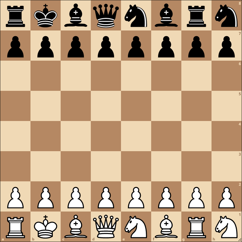 Chess960 » Aufbau & Regeln ️ Erklärung mit Beispiel (Fischer Random)